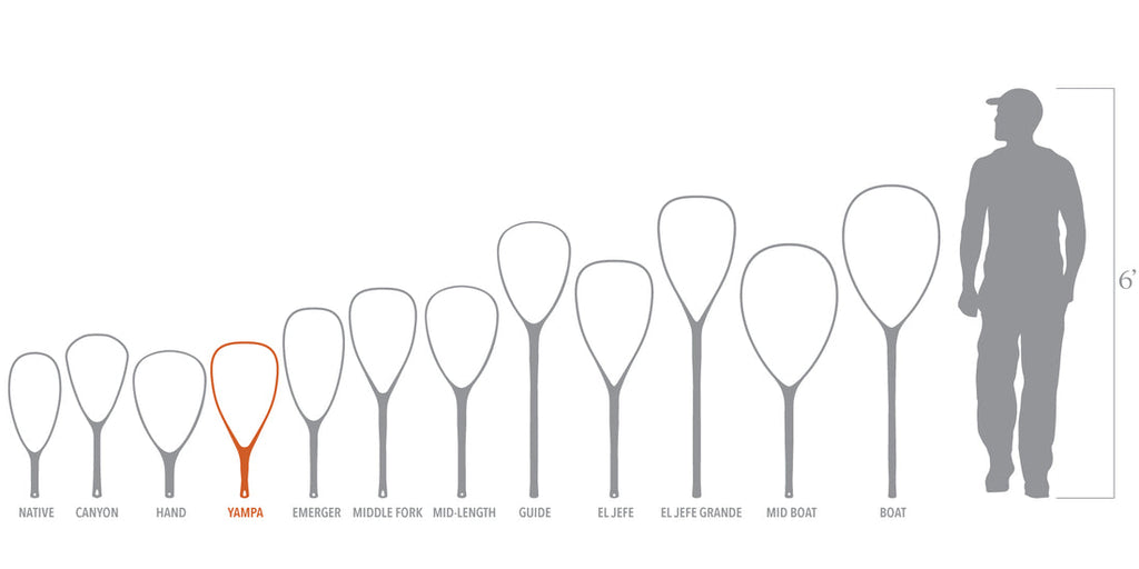 Fishpond Nomad Yampa Hand Net – Dette Flies